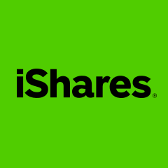 Invest in iShares Core GBP Corp Bond (Dist), London Stock Exchange ...